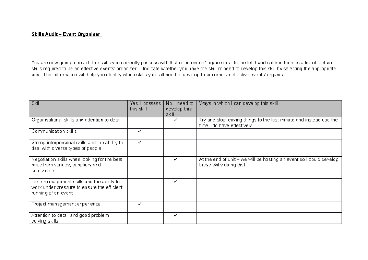 4. Event Organiser Skills Audit: Identifying Development Areas - Studocu