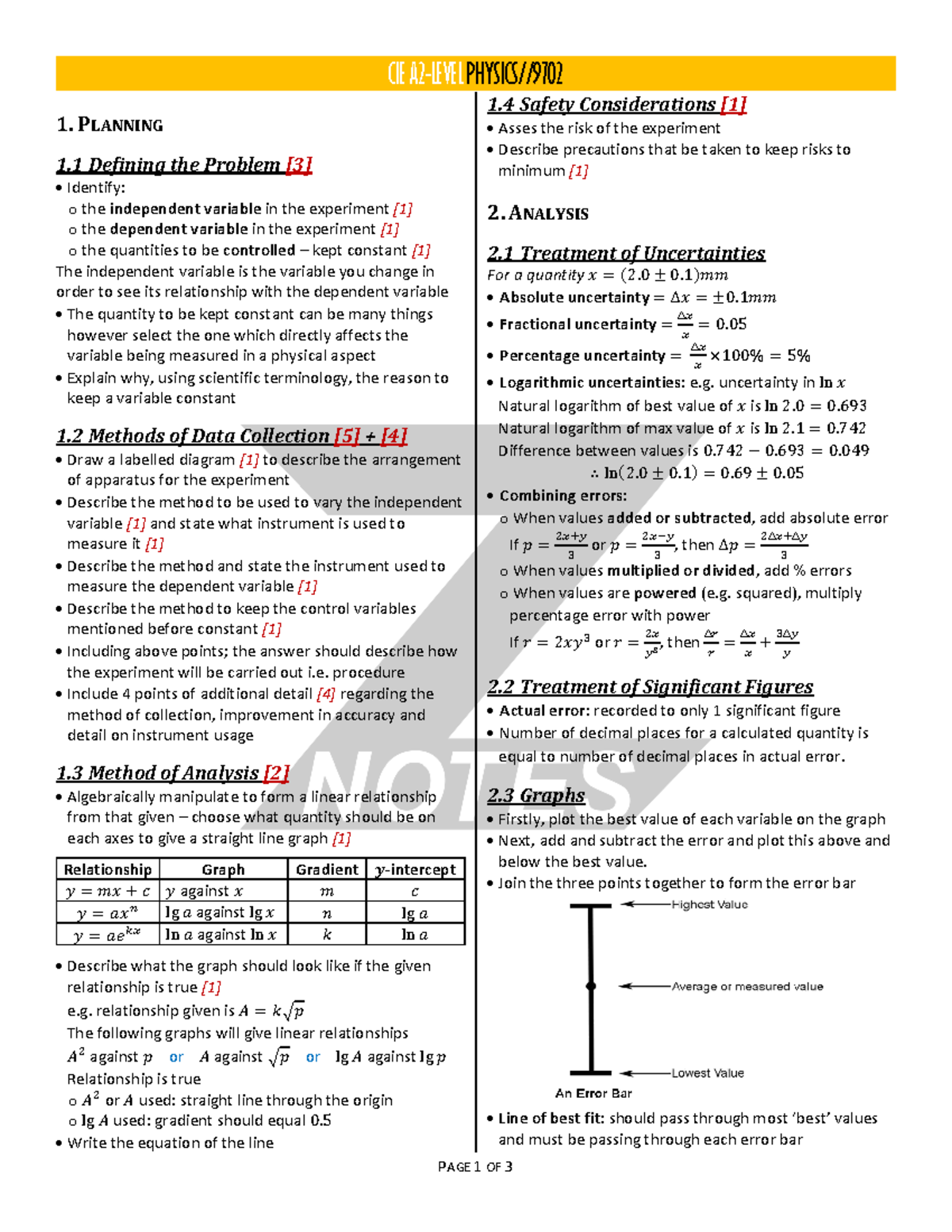 CIE A2 Physics 9702 Practical Guide: Essential Znotes Overview - Studocu