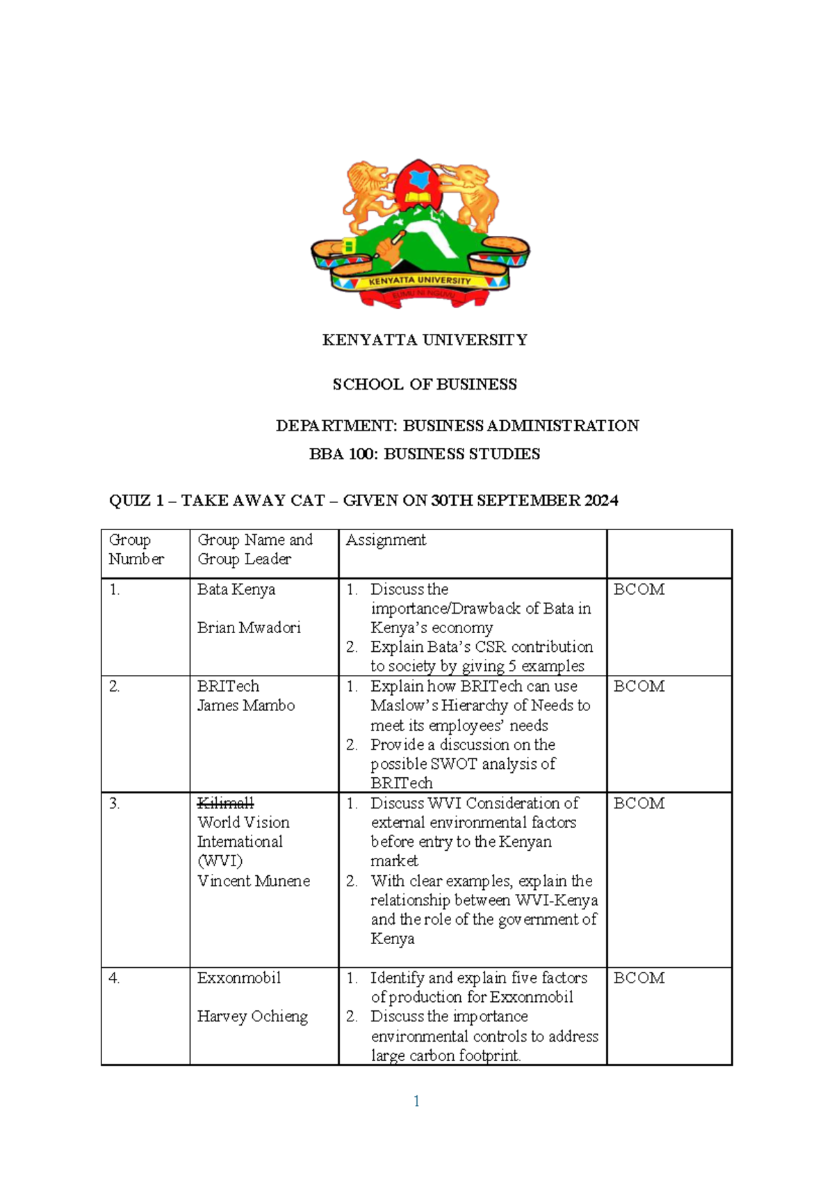 BBA 100: Business Studies Quiz 1 - Group Assignments Overview - Studocu