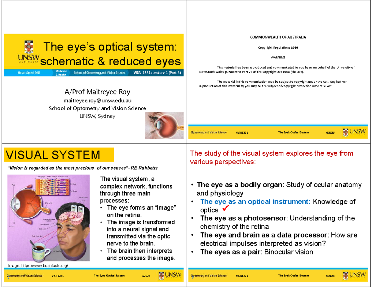 VISN1221: Lecture 1 Part 2 - The Optical System of the Eye - Studocu