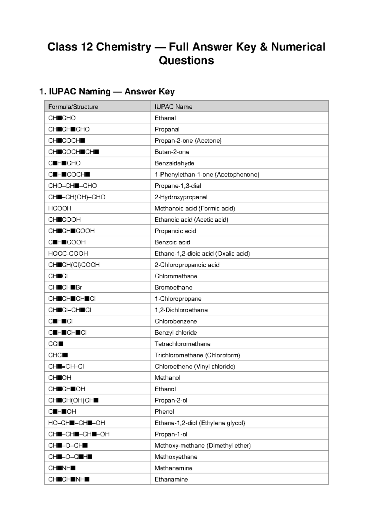 Class 12 Chemistry Numerical Solutions & IUPAC Naming Guide - Studocu