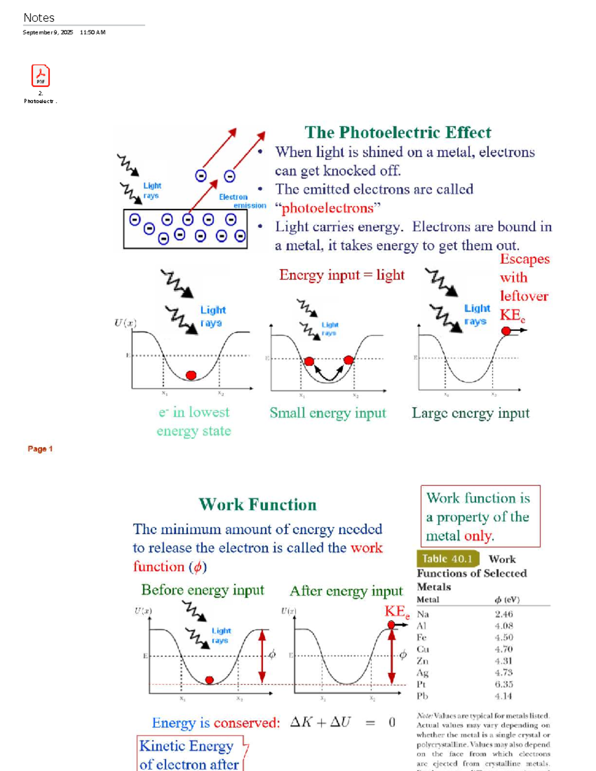Photoelectric Effect Notes (PHYS 101) - Key Concepts & Equations - Studocu