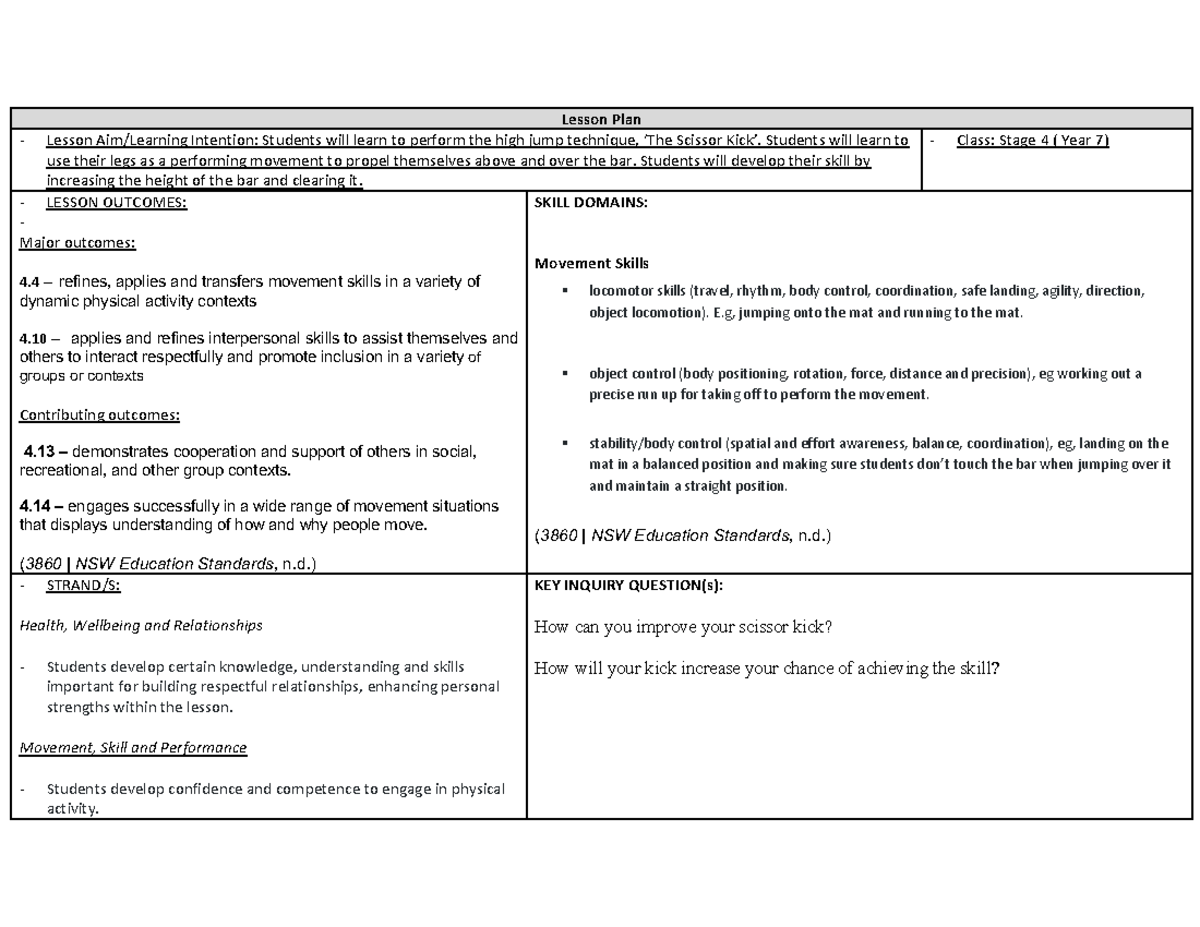 Track AND Field Template Lesson 3 - Lesson Plan Lesson Aim/Learning ...