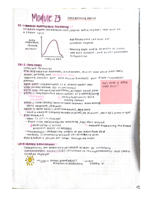 AP Psychology - Unit 1: Foundations of Psychology & Consciousness ...