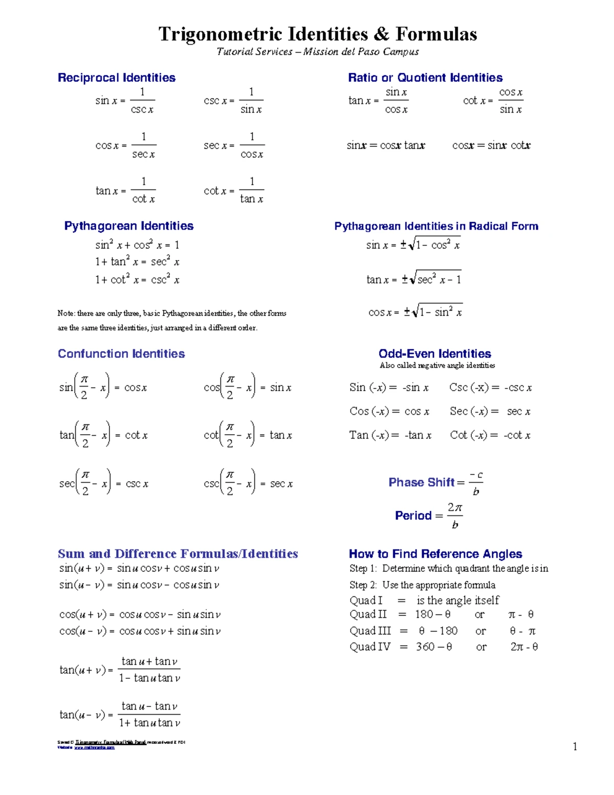 Satcc Code of Practice Bridge Design 1998 - Draft Code of Practice for ...