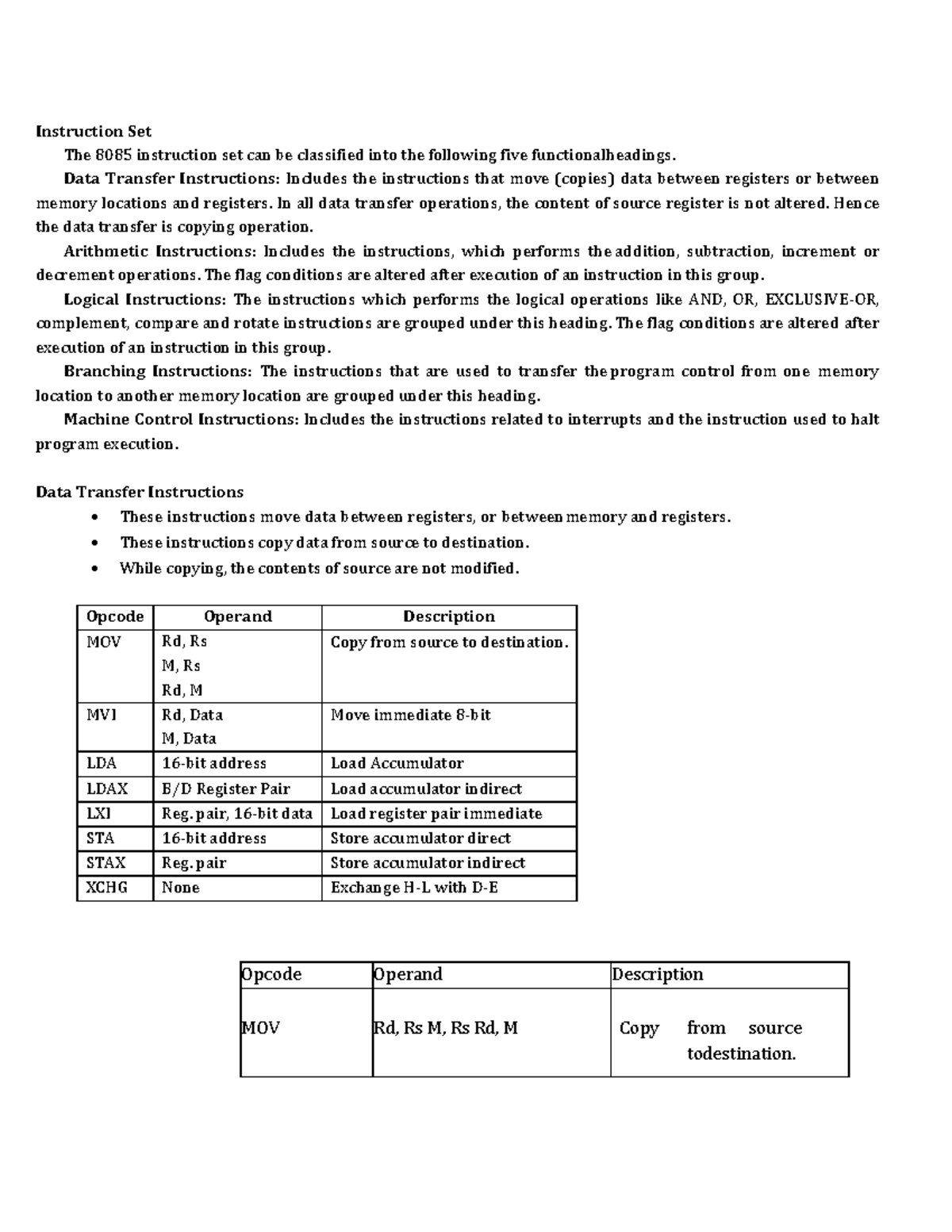 Unit II MI Notes: 8085 Instruction Set Overview - Studocu