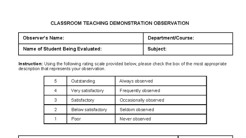 CLASSROOM TEACHING DEMO OBSERVATION TOOL - Studocu