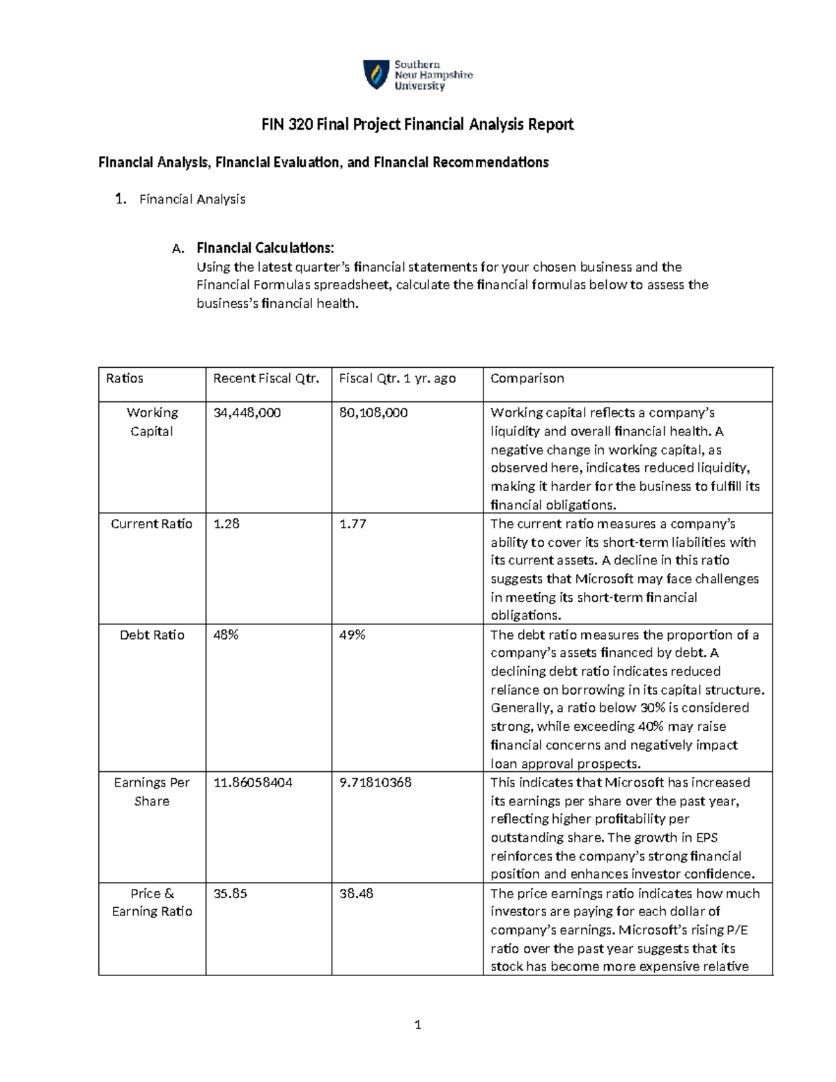FIN 320 Final Project: Comprehensive Financial Analysis Report - Studocu