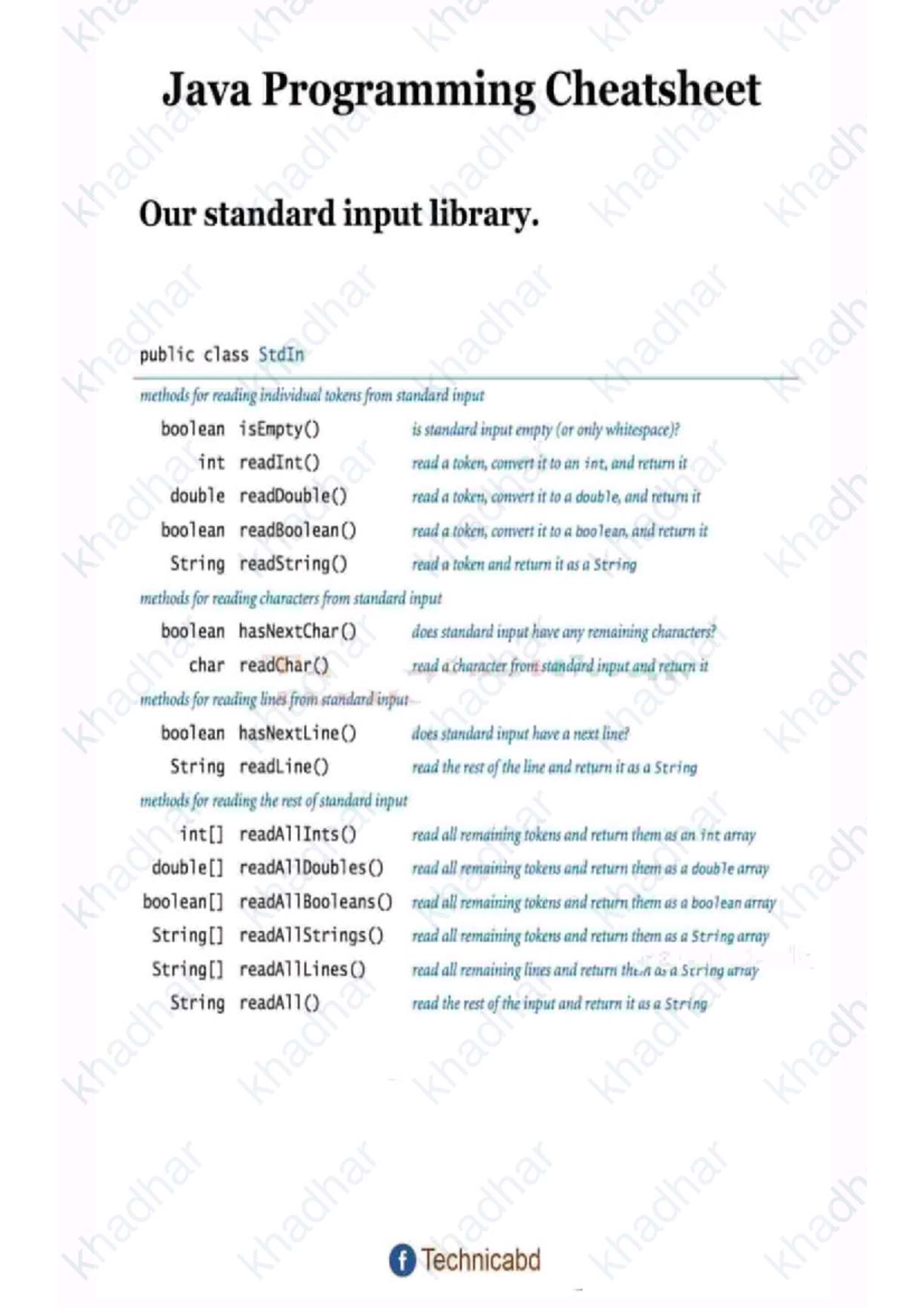 Java Programming Cheatsheet: StdIn, Collections, and More (JAVA 3ee ...