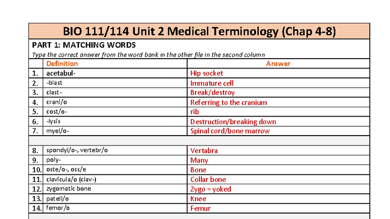 BIO Unit 2 Medical Terminology Notes: Matching & Word Building - Studocu