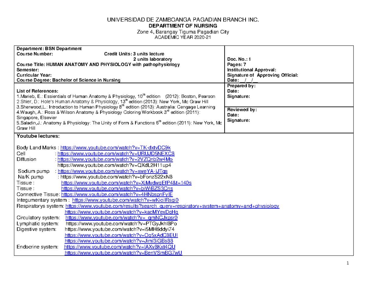 Human Anatomy & Physiology with Pathophysiology Notes (NURS301) - Studocu