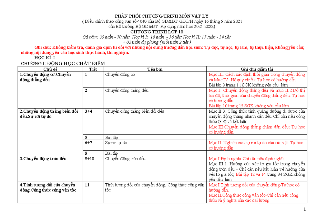 PHÂN PHỐI CHƯƠNG TRÌNH MÔN VẬT LÝ LỚP 10 & 11 (2021-2022) - Studocu
