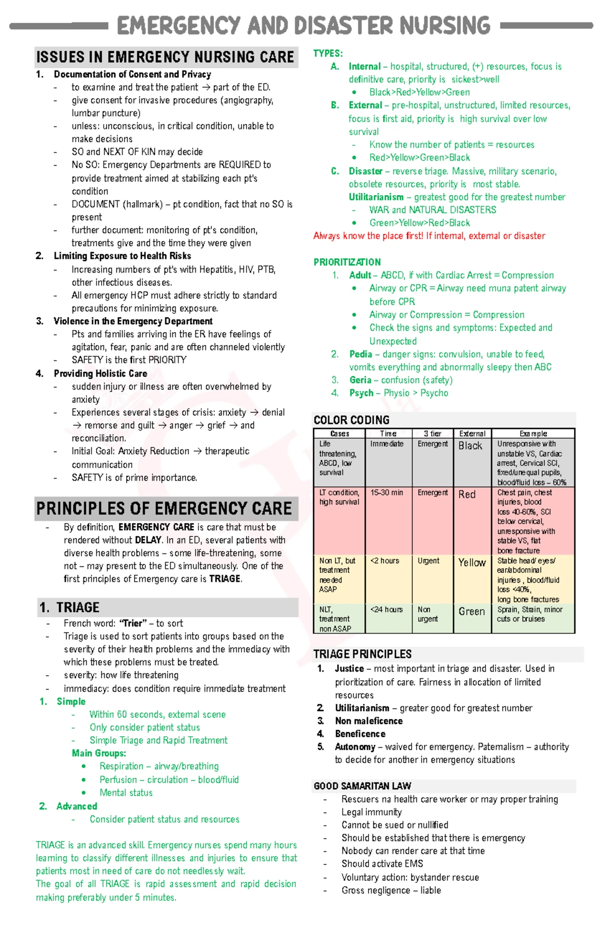 NURSING 101: ER Medications & Emergency Protocols Notes - Studocu