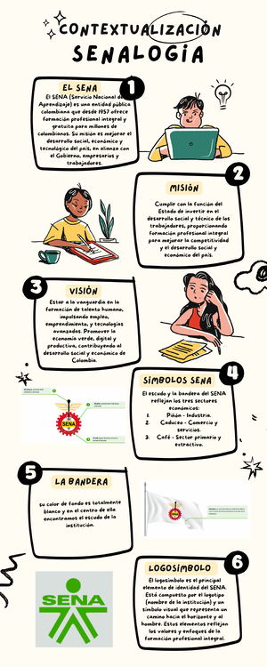 Python - Python Desarrollador(es) Python Software Foundation Sitio web ...