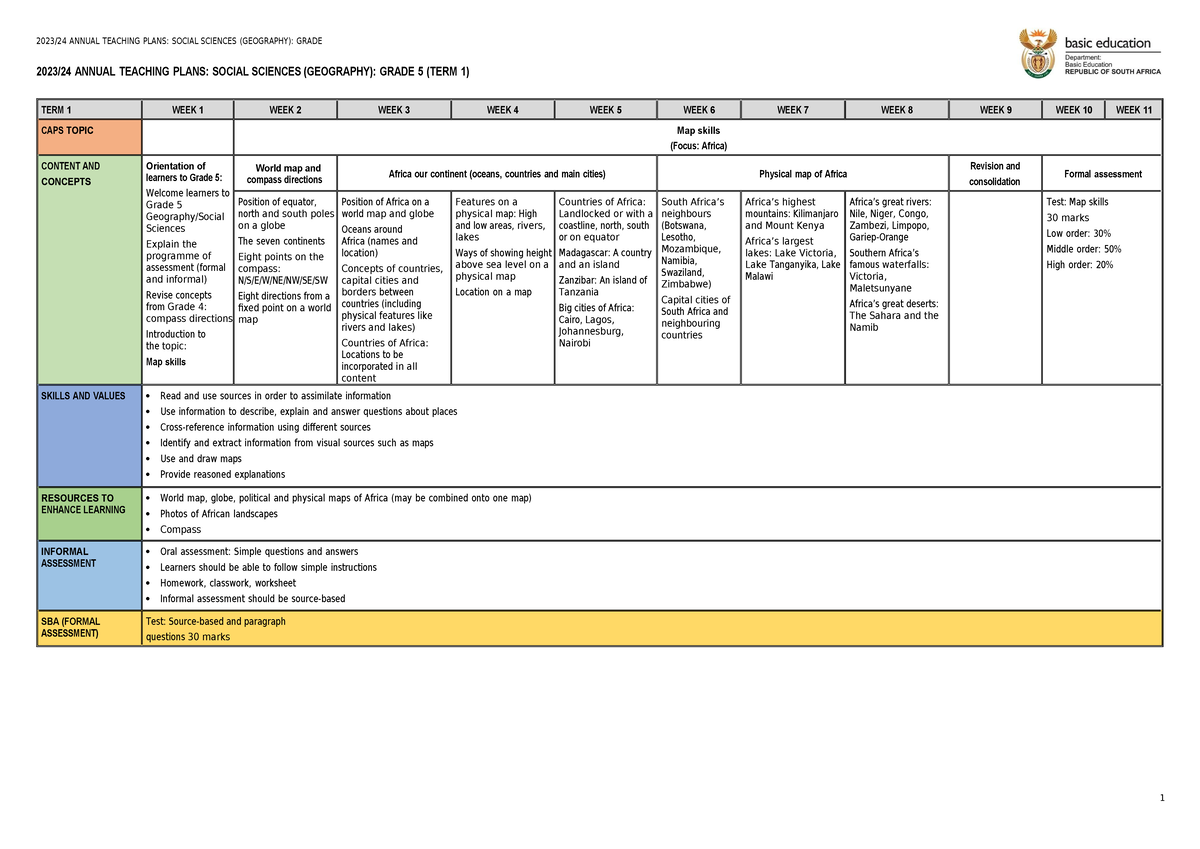 Annual Teaching Plans: Social Sciences (Geography & History) Gr 5 2023 ...
