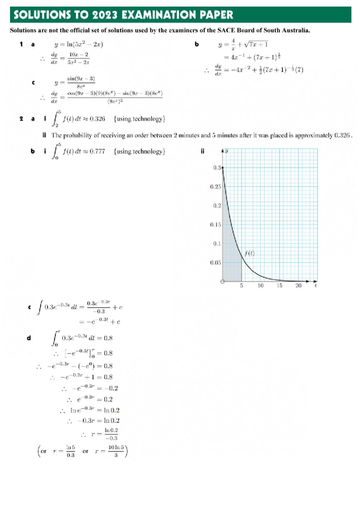 2023 MATHS METHODS EXAM SOLUTIONS: DETAILED ANSWERS & EXPLANATIONS - Studocu