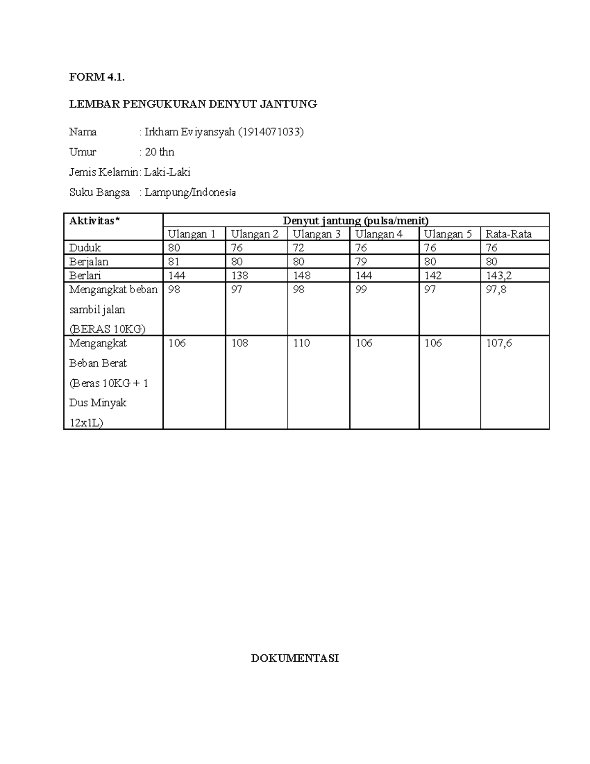 Ergon - FORM 4. LEMBAR PENGUKURAN DENYUT JANTUNG Nama : Irkham ...
