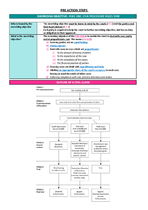 CPR 3 - Civil Procedure Rule 3 - CPR Part 3: CASE MANAGEMENT The court ...