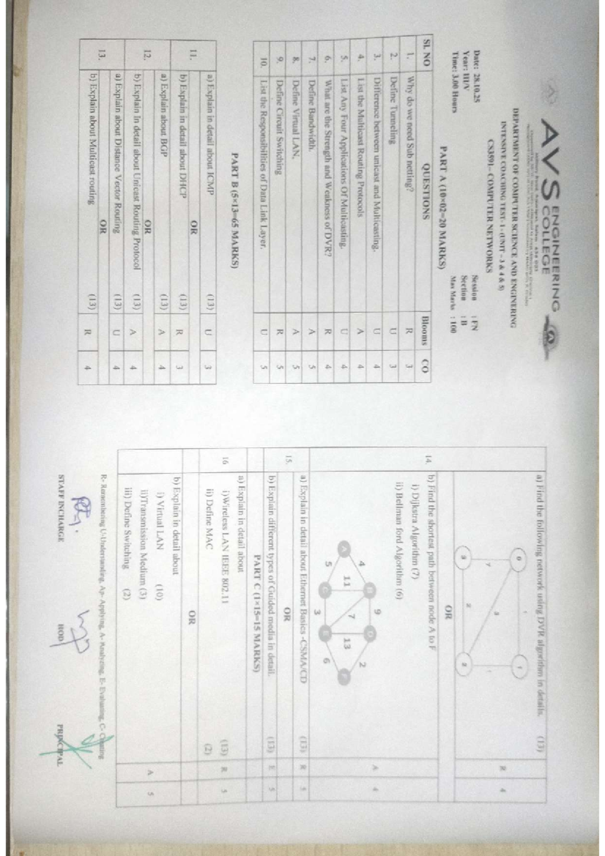 CN ICT - Detailed Study on Distance Vector Routing Algorithms - Studocu