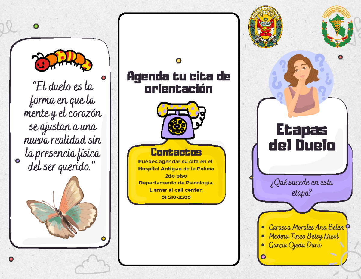 Triptico Etapas DE Duelo - Carassa Morales Ana Belen Medina Tineo Betsy ...