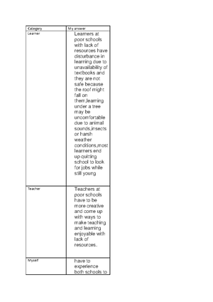 Teacher Choices in Action Summary of concepts - Teacher Choices in ...