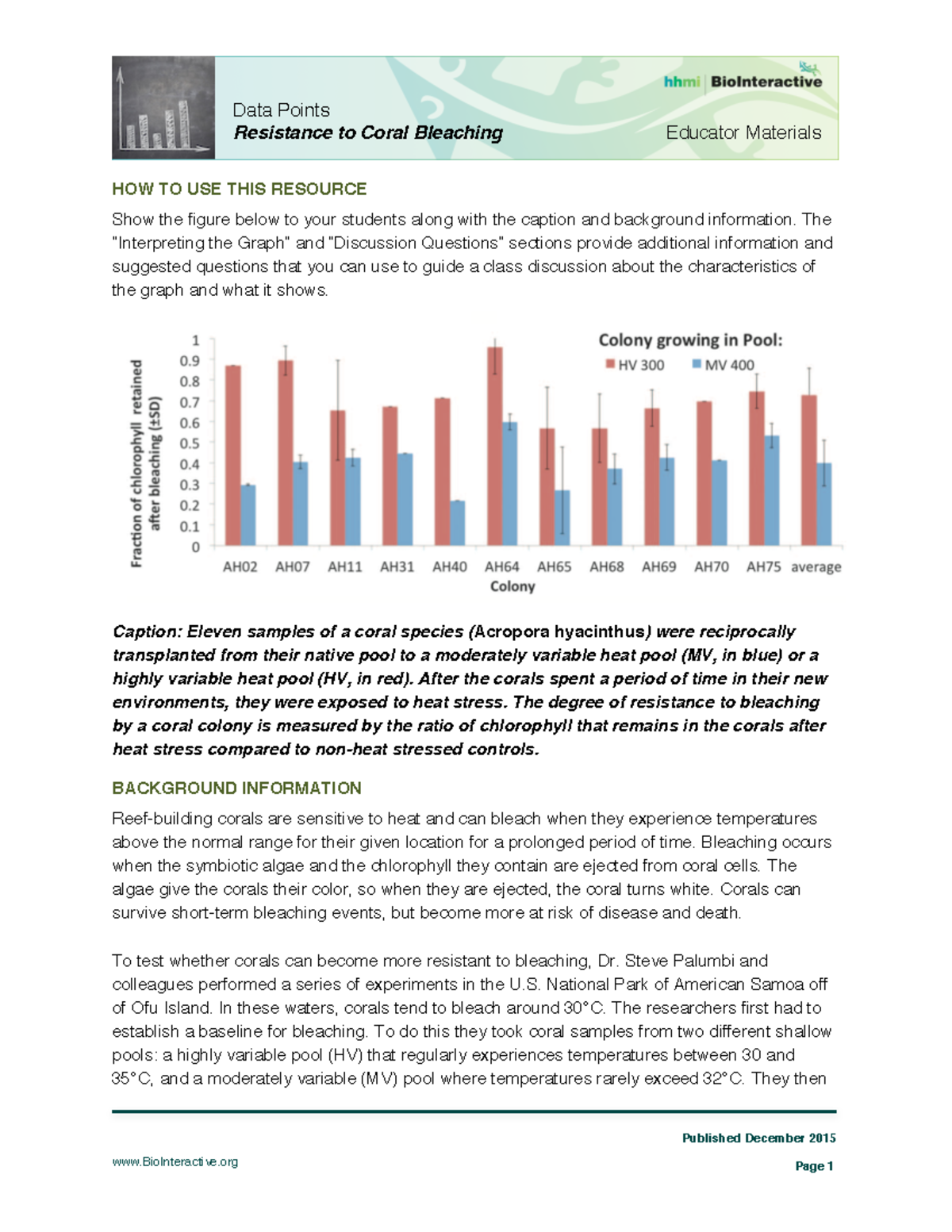 Coral Educator Guide - BioInteractive Published December 2015 Page 1 of ...