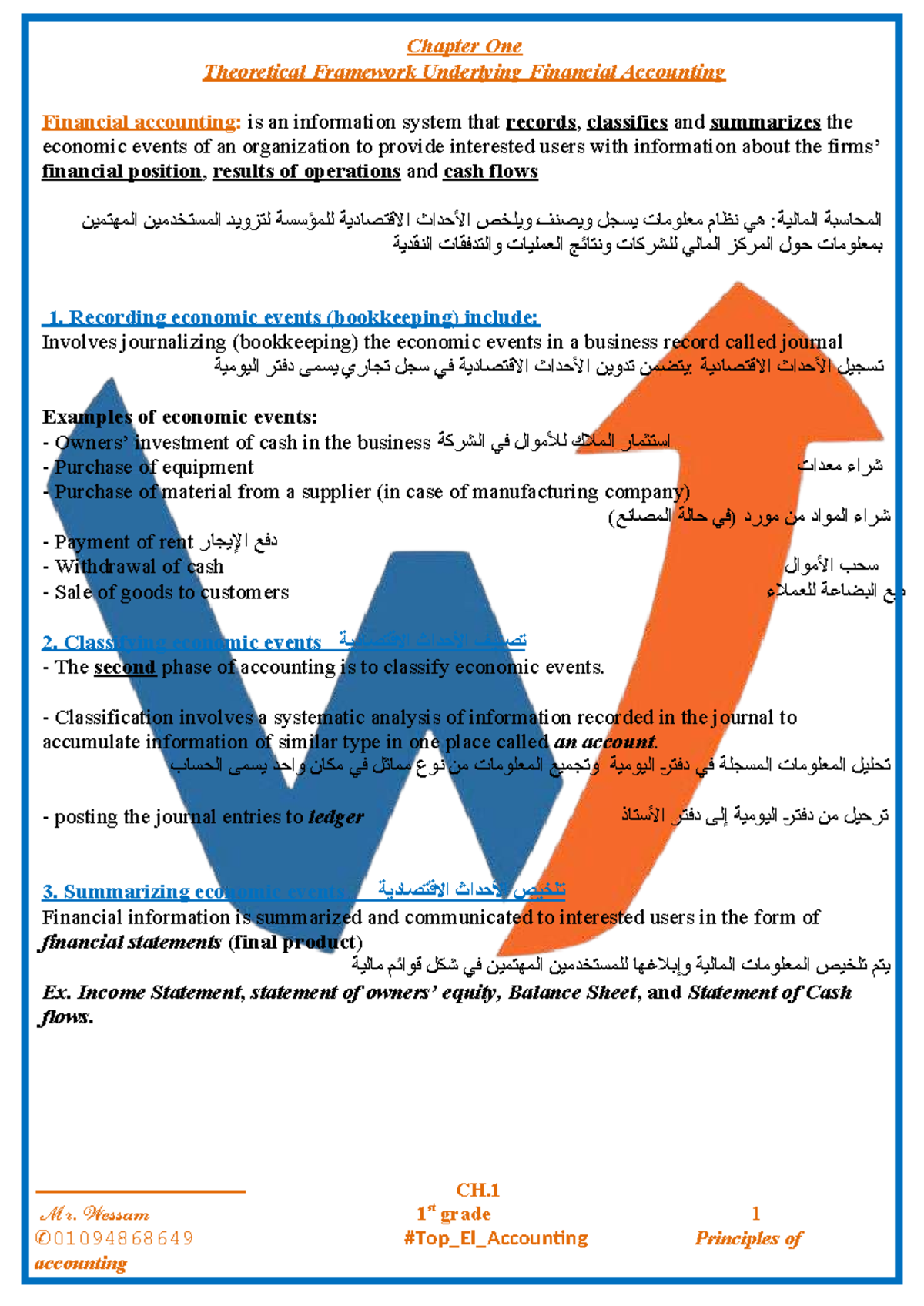 CH.1 Theoretical Framework of Financial Accounting Principles - Studocu