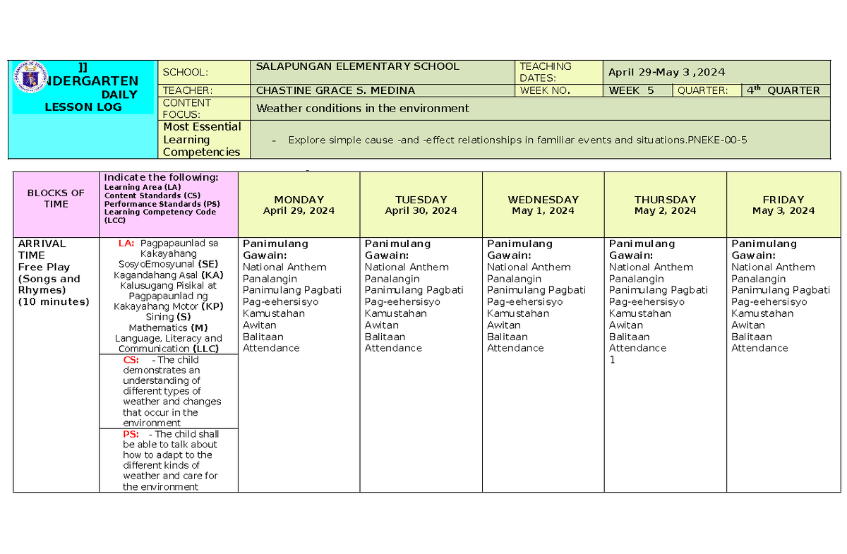 DLL MELC WK35 Auto Recovered - ]] KINDERGARTEN DAILY LESSON LOG SCHOOL ...