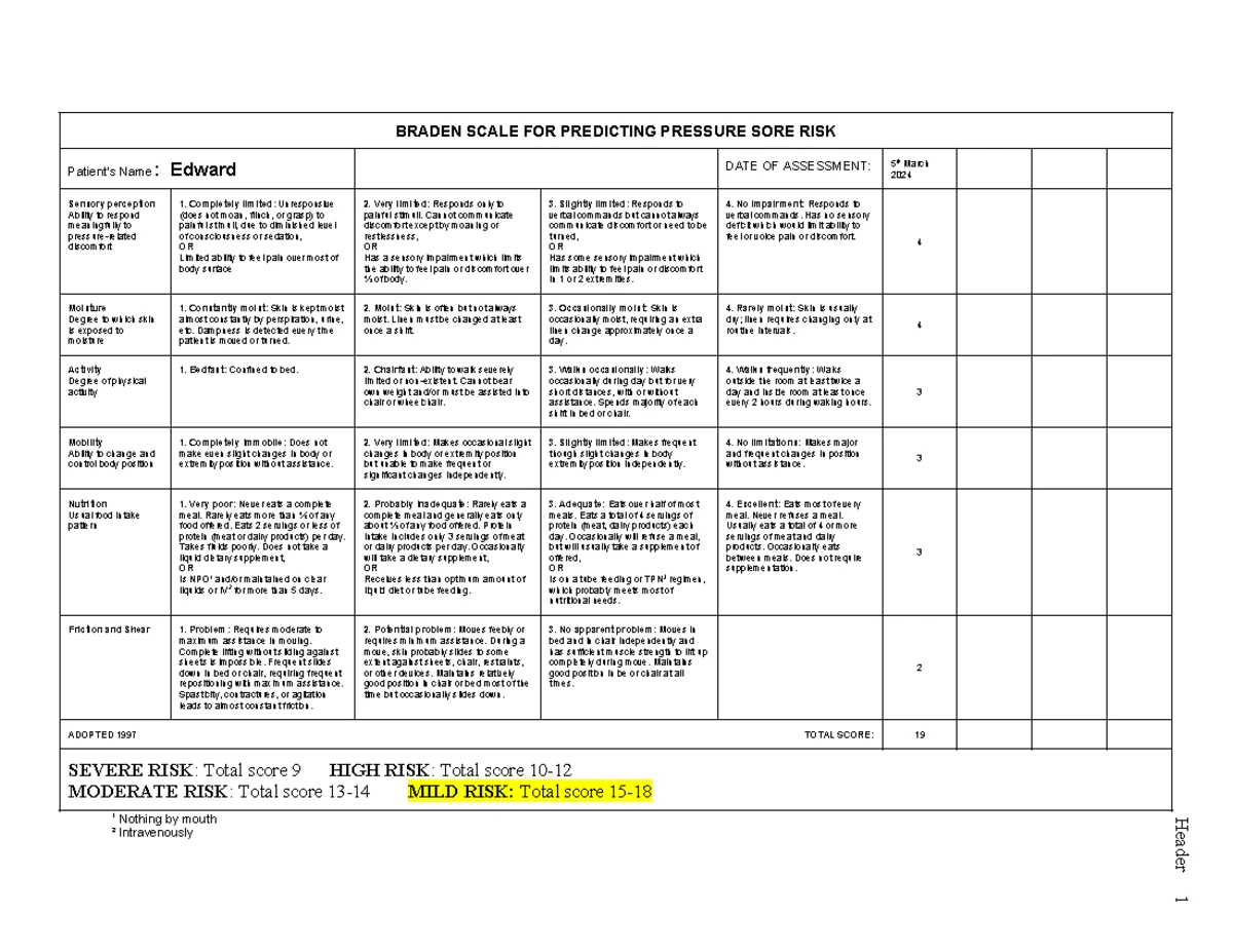 Braden Scale Assessment for Pressure Ulcer Risk - Charles (2024) - Studocu
