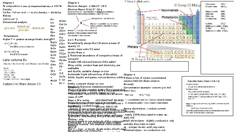 Chem 112 Cheat Sheet: Key Concepts from Chapters 1-4 - Studocu