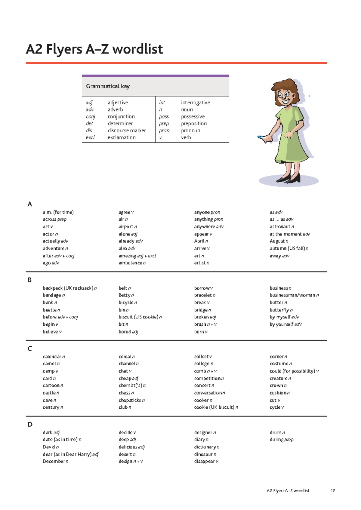 A2 Flyers A–Z Wordlist: Comprehensive Vocabulary Guide - Studocu