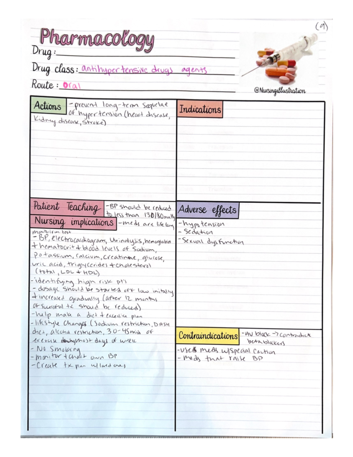 Pharmacology - Explain drug template - NSG 124 - Studocu