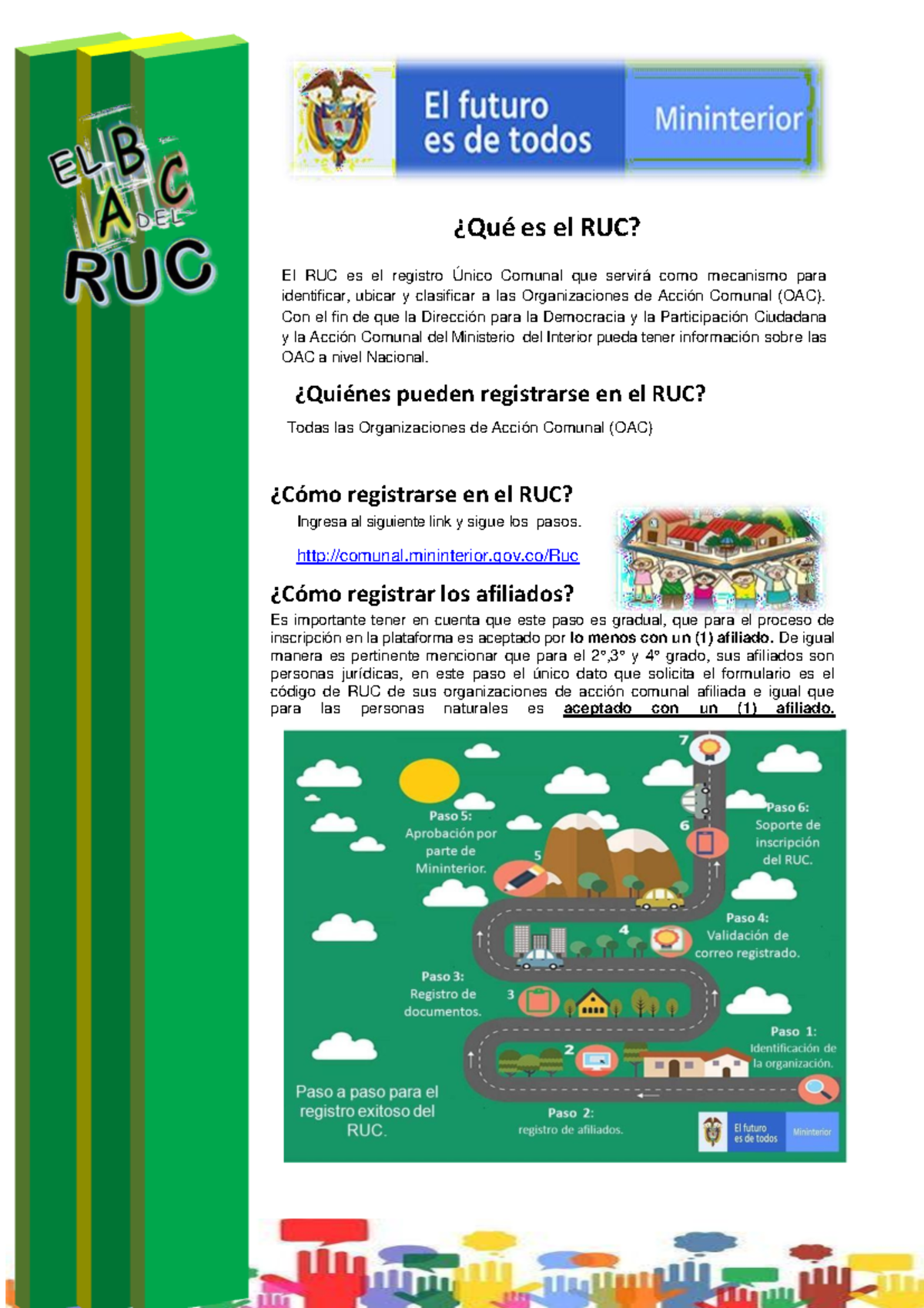 Cartilla RUC - apuntesx - ¿Qué es el RUC? El RUC es el registro Único ...