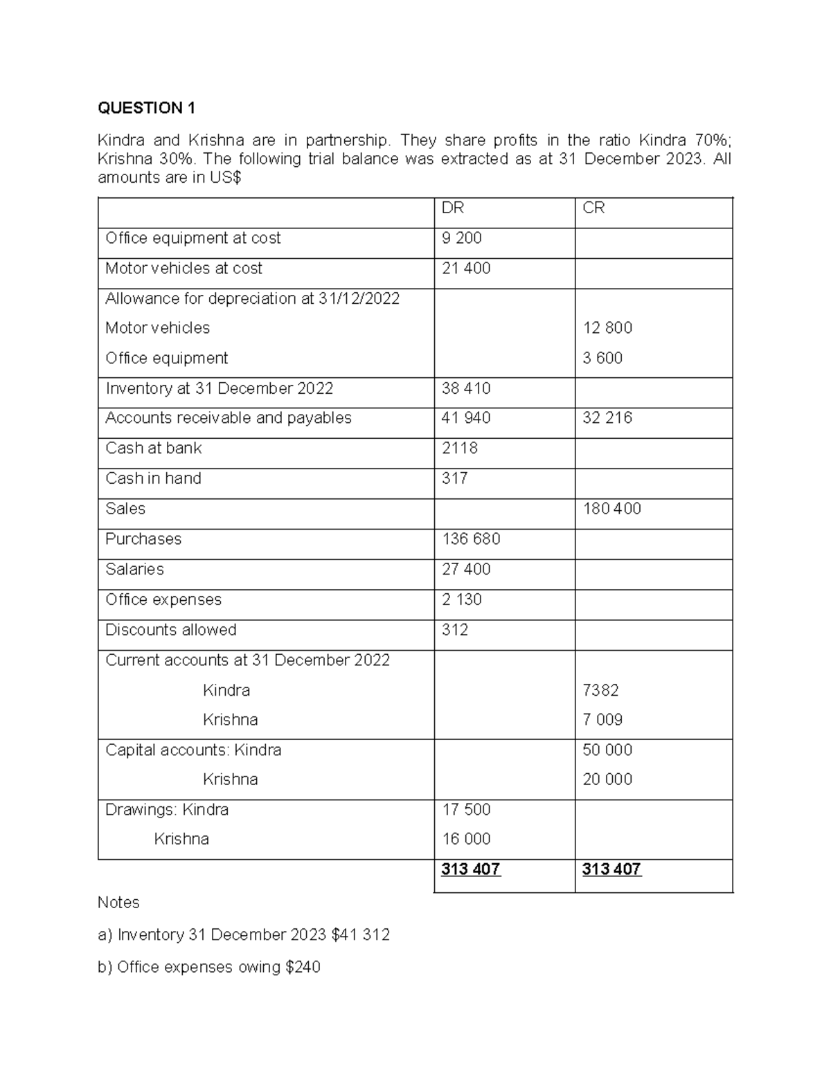 Partnership Financial Statement & Appropriation Account - 2023 ...