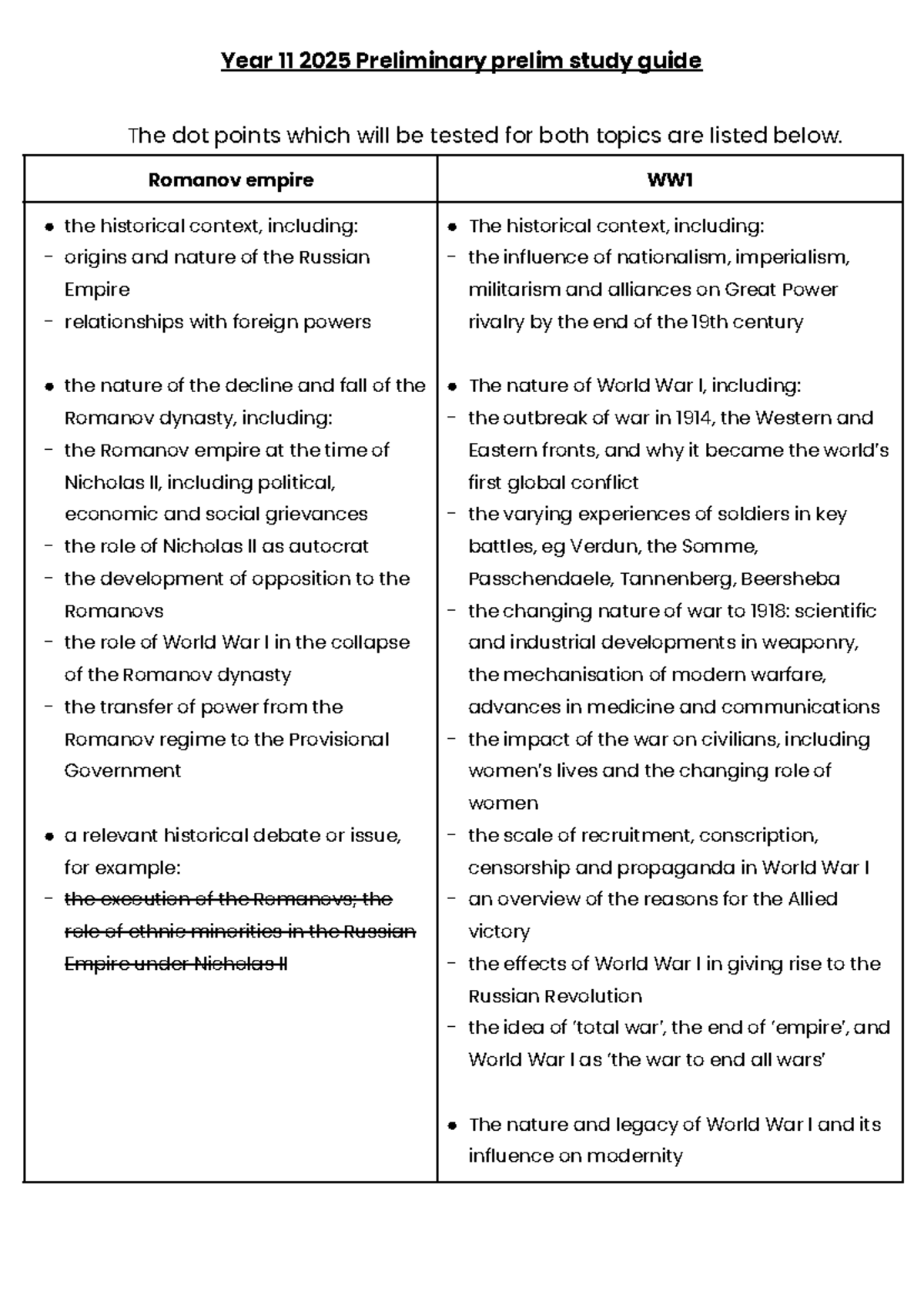 Year 11 Modern History Prelim Study Guide: Romanov Empire & WW1 - Studocu