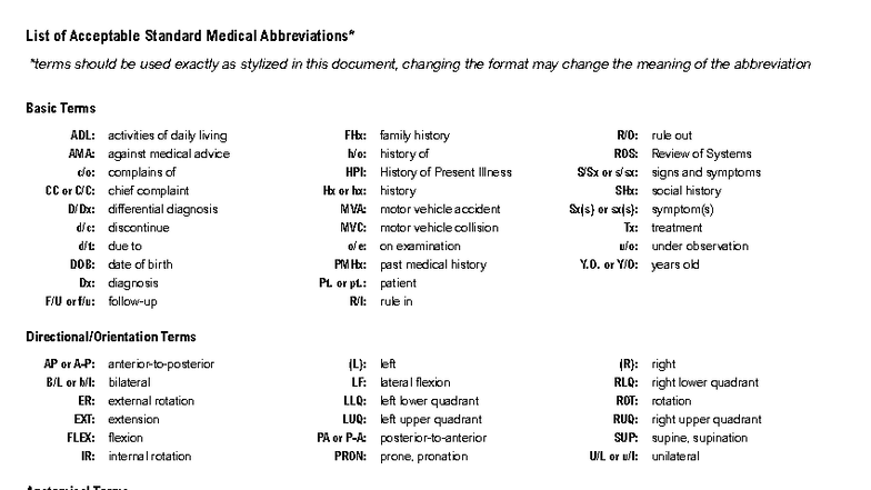 List of Acceptable Standard Medical Abbreviations (MED 101) - Studocu