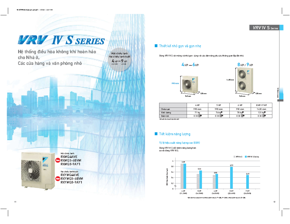 Catalogue dieu hoa trung tam daikin vrv iv s - VRV IV S Series VRV IV S Series Thiết kế nhỏ gọn ...