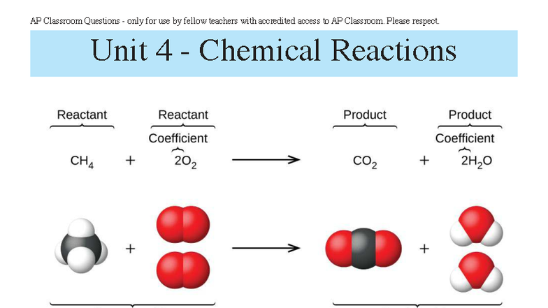 AP Chemistry Unit 4: Chemical Reactions Questions for Teachers - Studocu