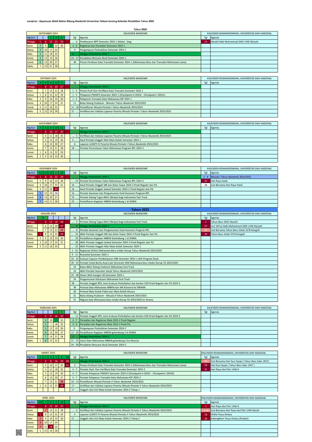 Kalender Akademik 300125 Tahun 2024-2025 Universitas Telkom - Studocu