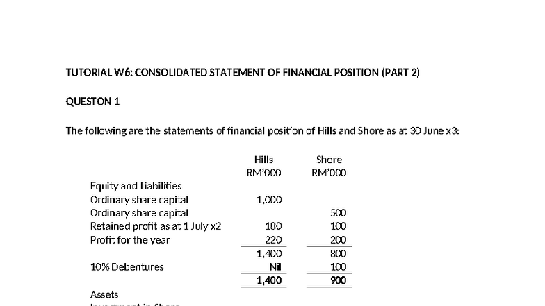 W6 Tutorial: Consolidated Statement of Financial Position (Part 2 ...