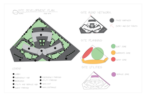 Components of Built Environment - P A R T I Introduction: Definition ...