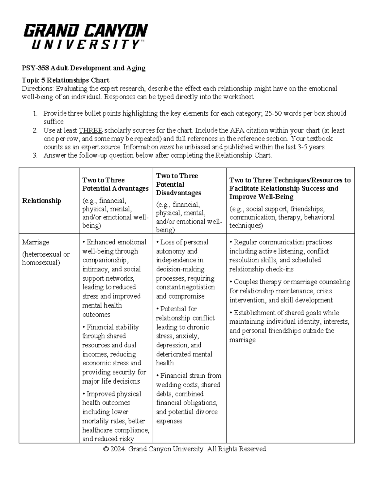Adult Development and Aging: Topic 5 Relationships Chart Analysis - Studocu