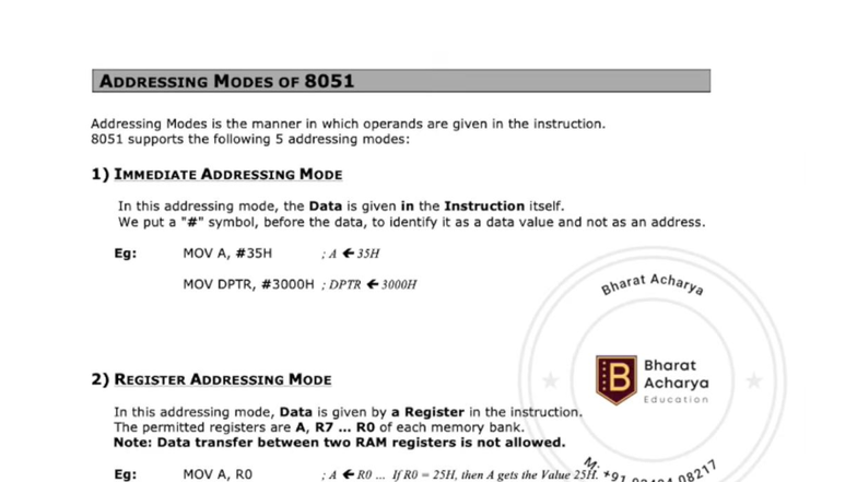 8051 Addressing Modes Explained: A Comprehensive Guide - Studocu