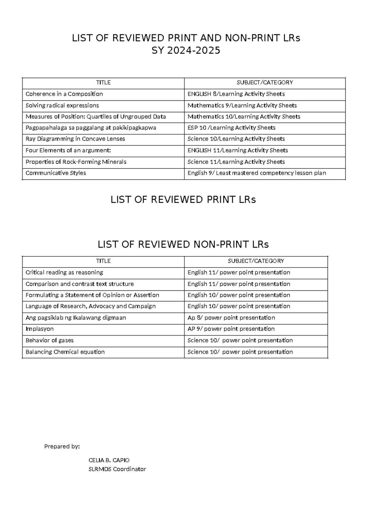 List of Reviewed Learning Resources (LRs) for Various Subjects - Studocu