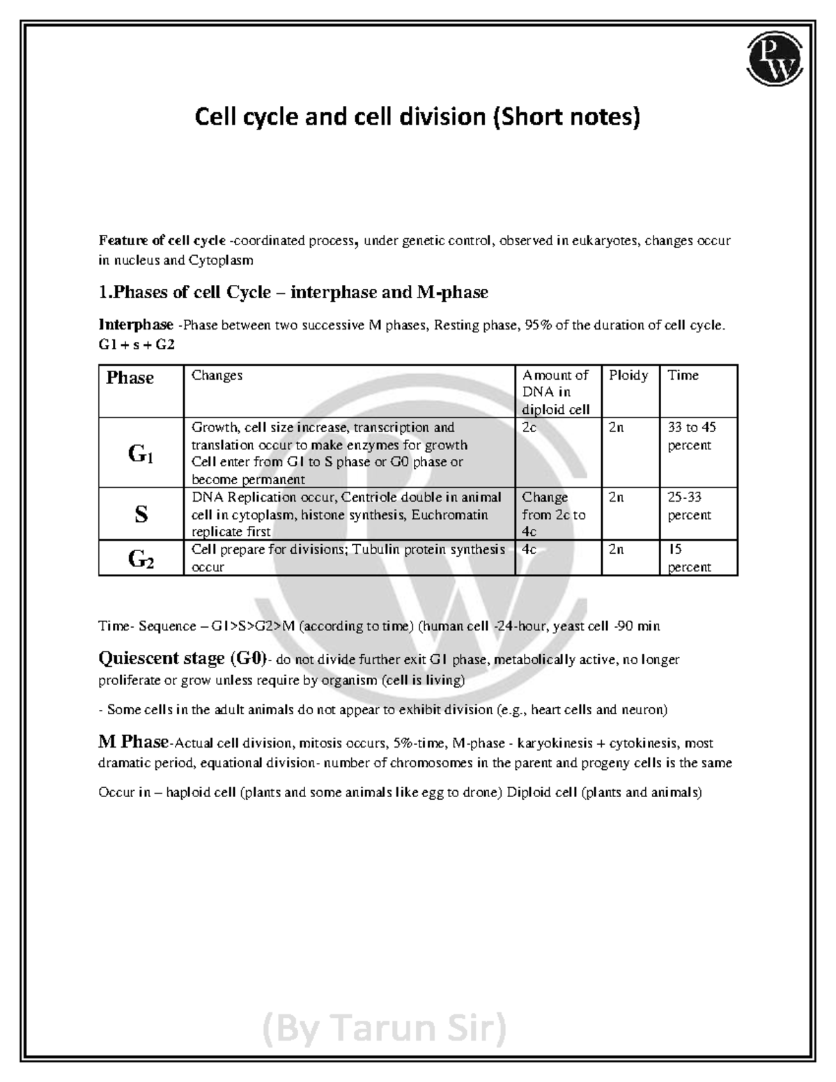 Cell Cycle & Division: Key Phases and Processes (BB1 6431) - Studocu