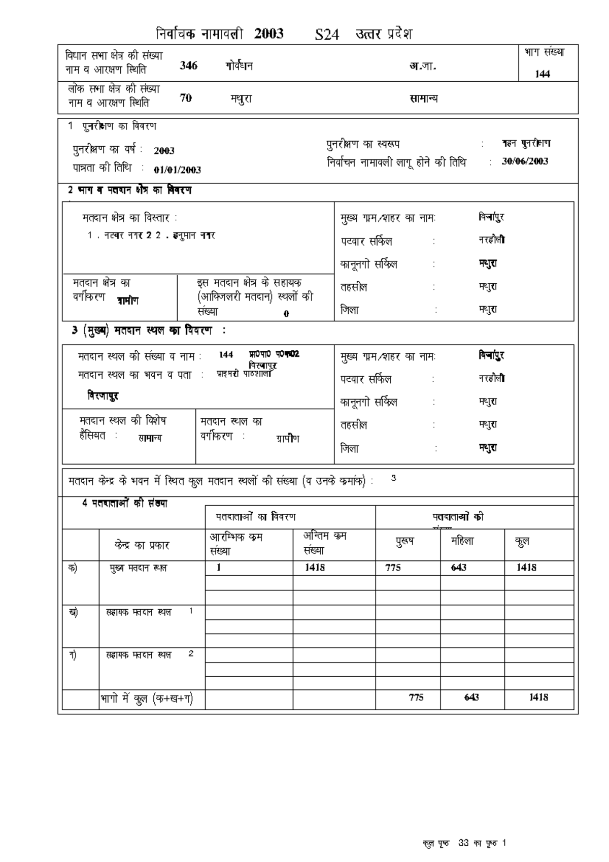 AC346P144 - Comprehensive Study Notes for 2003 Exam - Studocu