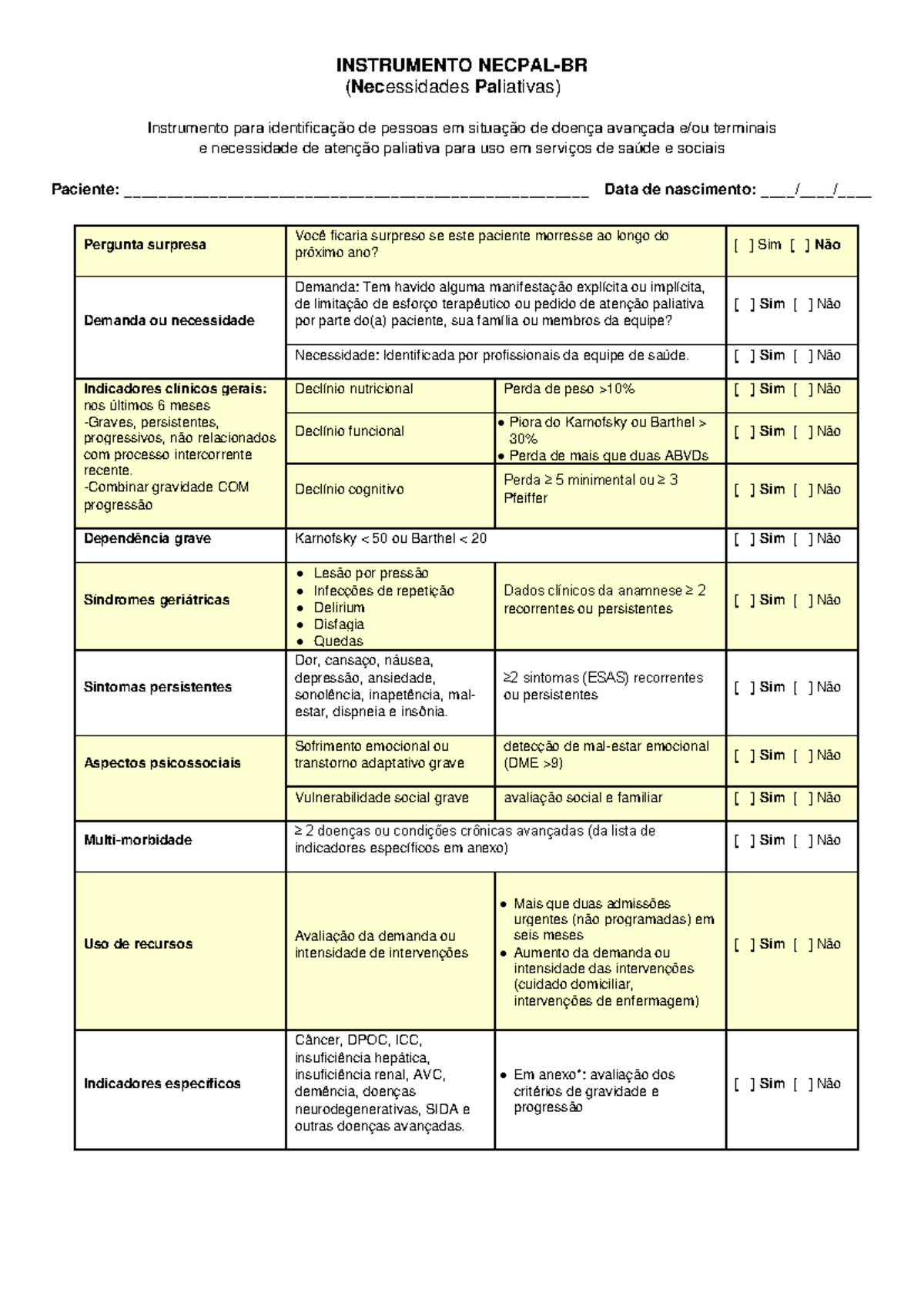 Instrumento para Identificação de Necessidades Paliativas - NECPAL-BR ...