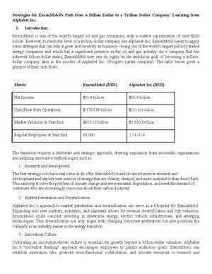BSC 4402 Secretarial Duties and Practice Study Notes 2024 - Studocu