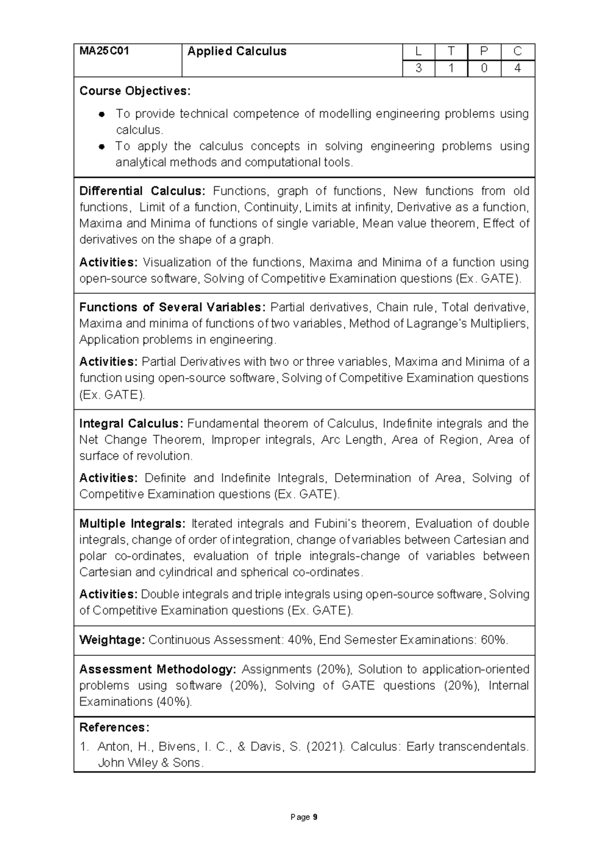MA25C01 Applied Calculus Course Overview and Key Concepts - Studocu