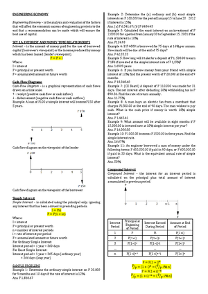 DPWH PDM handbook - Project Scheduling Technique - Warning: TT: undefined function: 22 Warning ...